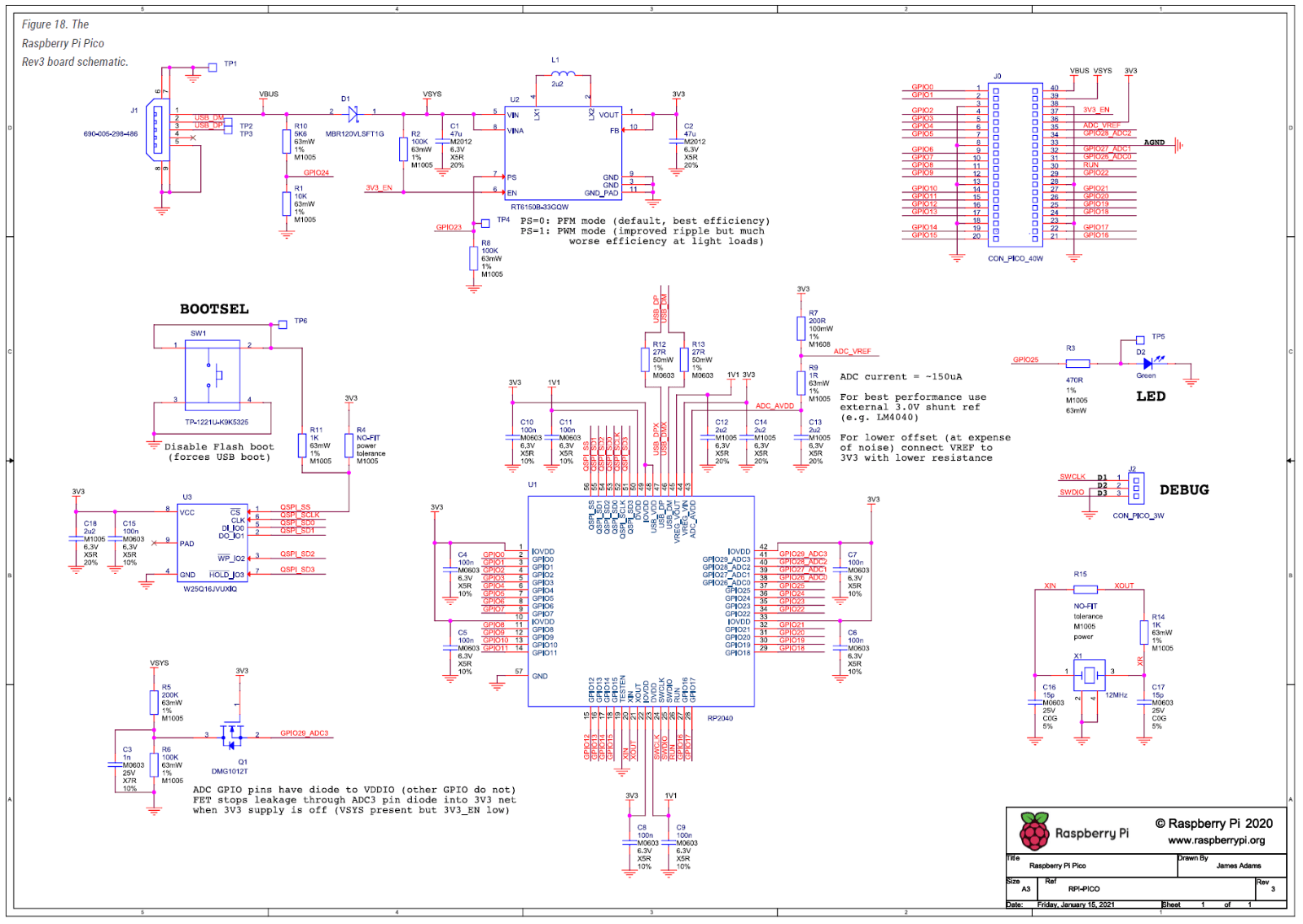 Raspberry Pi Pico Genuine Microcontroller Rp2040 Headers Heatsink